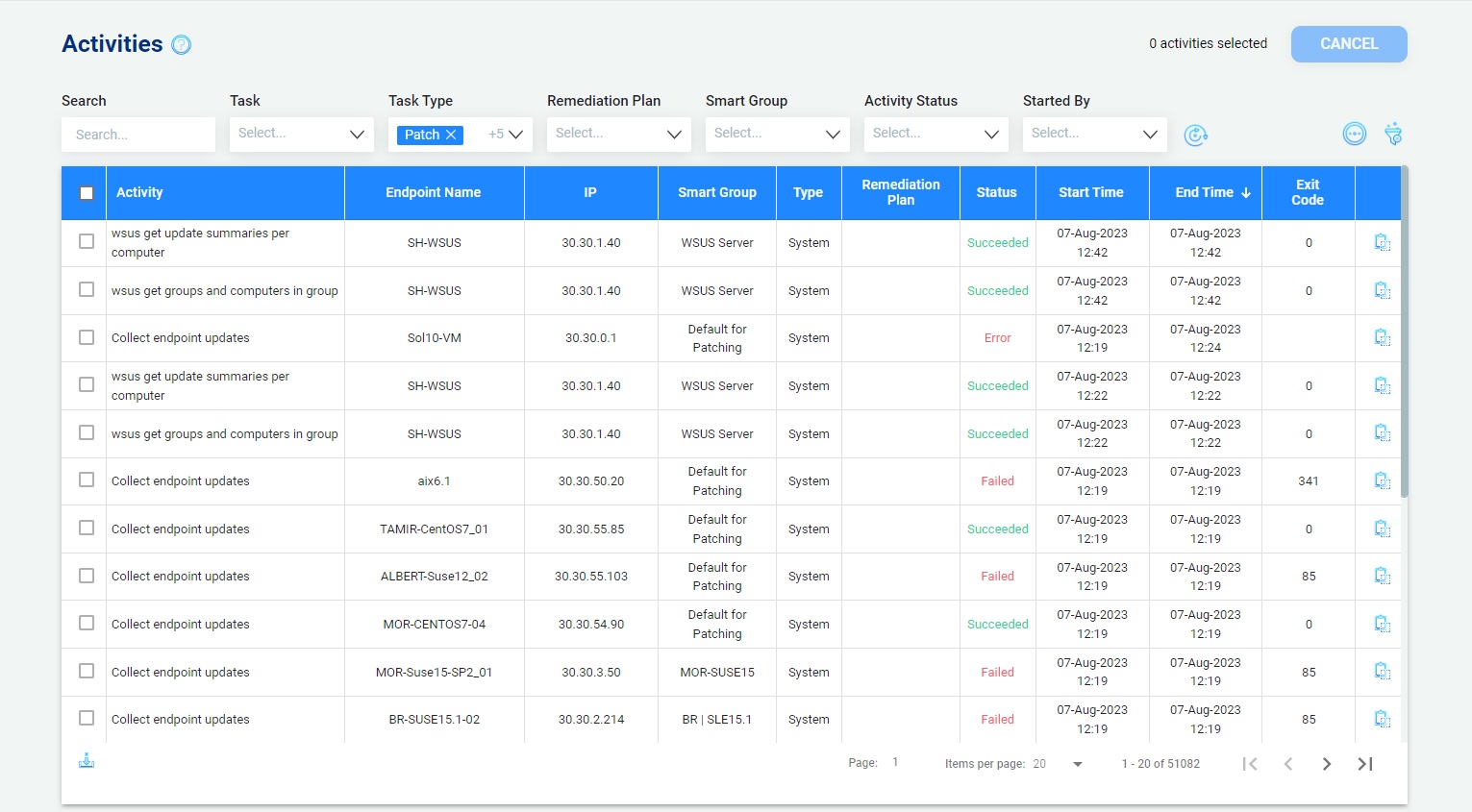 Activities – JetPatch