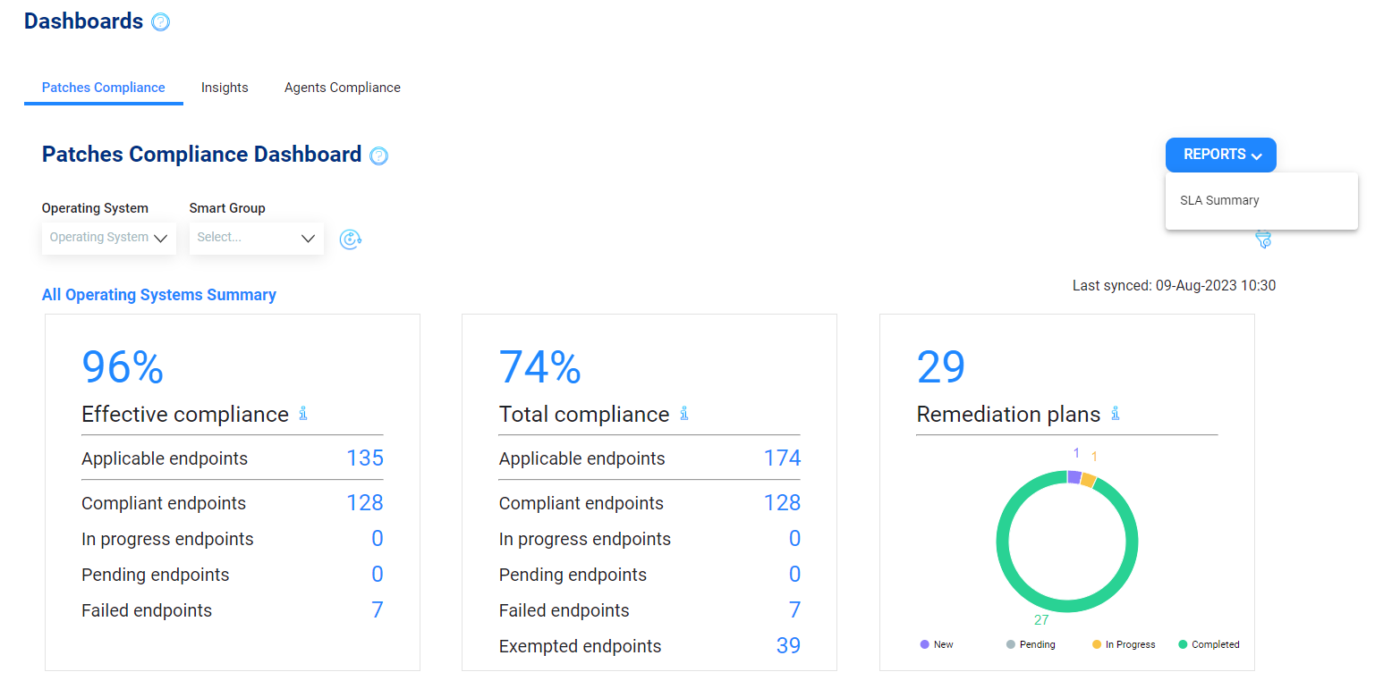 Dashboard: Patches Compliance – JetPatch