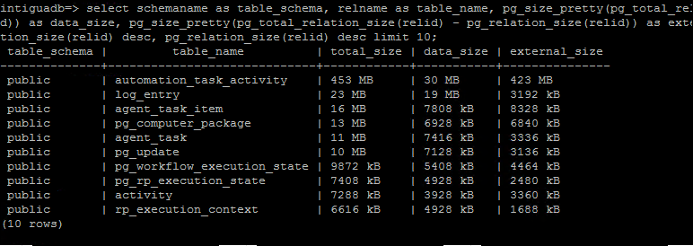 PostgreSQL Database (DB) maintenance – JetPatch
